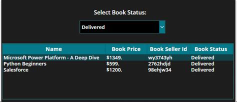 power apps dataverse choices [complete guide] spguides