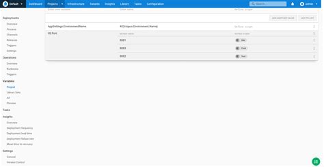 deploy an asp core application to iis using octopus and github actions octopus deploy