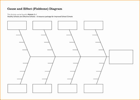 Excel Cause And Effect Diagram