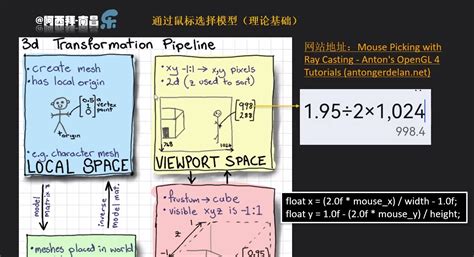 现代opengl实现合集（vs实现、qt实现） 哔哩哔哩 bilibili