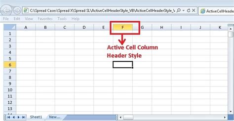Active Cell Excel