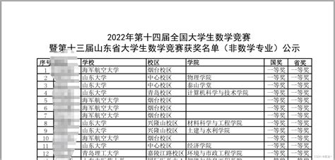 利用python提取pdf数据并筛选出想要的信息 pdf中筛选 csdn博客