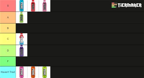 Prime Hydration Ranking Tier List Community Rankings Tiermaker