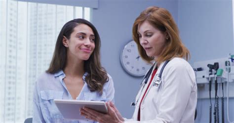 What Is A Well Woman Exam And How To Prepare For It Andrew Krinsky Md Facog