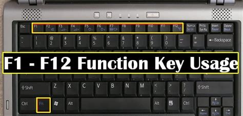 function keys f1 to f12 in windows shortcut keys its uses
