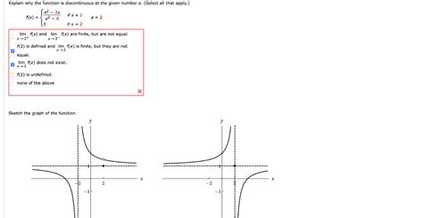 solved explain why the function is discontinuous at the