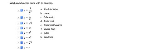 solved match each function name with its equation 1 22 a