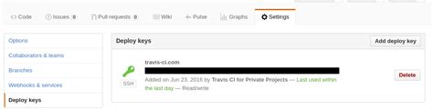 Travis Permission Denied Could Not Read From Remote Repository