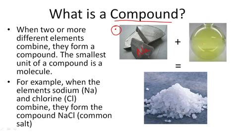 More Examples Of Compounds YouTube