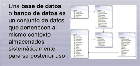 sub area manipulacion de la informacion introduccion a las bases de datos