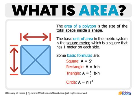What Is Area
