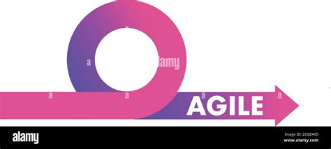 Agile Development Methodology Icon Vector Illustration Agile Life