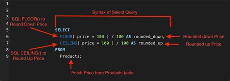 Sql Ceiling To Nearest Shelly Lighting