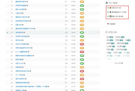 leetcode按照怎样的顺序来刷题比较好？ 知乎
