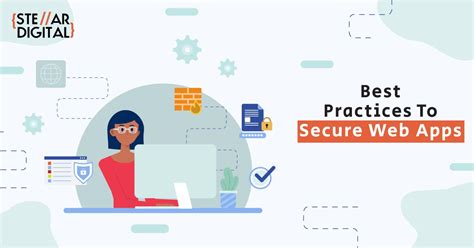 top 4 best practices exist for protecting web applications against threats