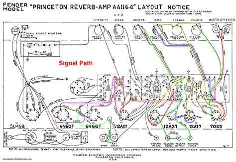 Beginner S Guide To Reading Schematics Third Edition
