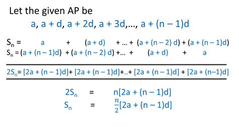 arithmetic progression 2 vishal kataria