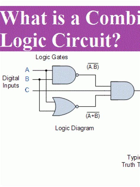combinational logic circuit using logic gates and types know electronics