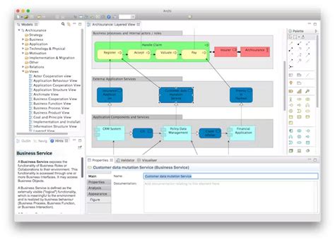 The Ten Best Database Diagram Tools For Sql Server Vertabelo Database