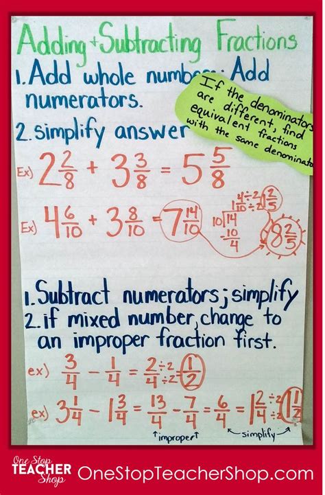 adding and subtracting fractions anchor chart check out my collection of anchor charts for