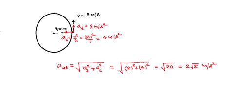 a particle is moving on a circular path of radius r a