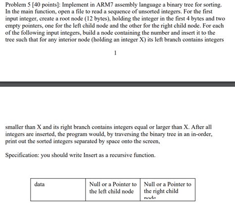 solved problem 5 [40 points] implement in arm7 assembly