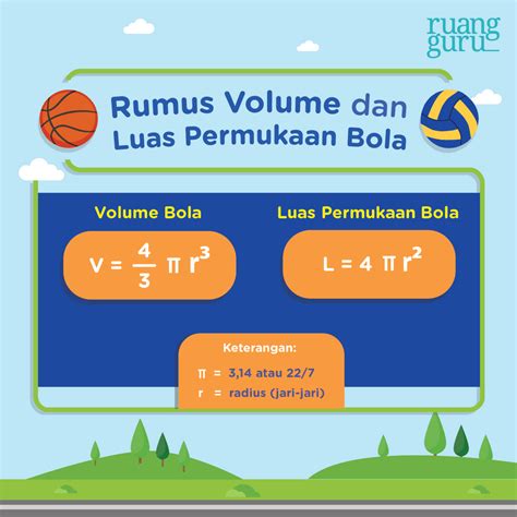 Volume Dan Luas Permukaan Bola Matematika Kelas Belajar Gratis Di