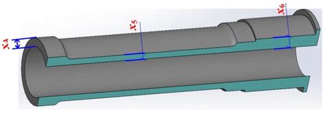 applied sciences free full text simulation based reliability design optimization method for