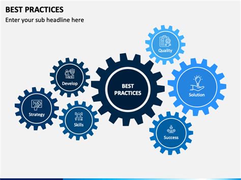 Best Practices Powerpoint And Google Slides Template Ppt Slides