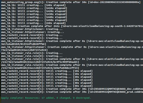GitHub Cobsha Terraform Aws ALB ASG Setup This Is A Terrraform Setup
