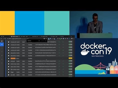 dockercon talk how pipedrive scaled and accelerated development using docker enterprise from