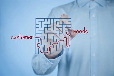 What Are The Benifits Of Inbound Customer Service