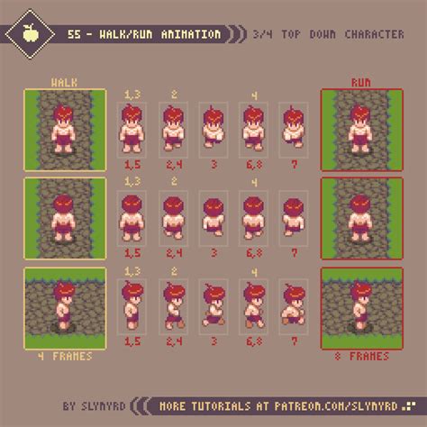 Tutorial 55 Walk Run Animation Patreon Pixel Art Characters