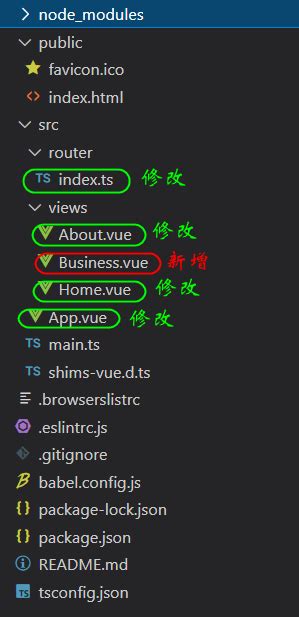 【vue router】动态路由匹配 vue router index js 带查询参数的动态路由匹配 csdn博客