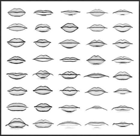 Lips Drawing Reference Guide Drawing Referenc