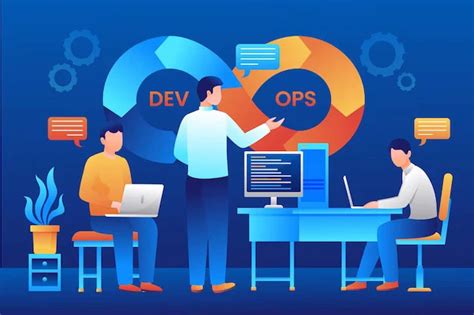 Essential Guide DevOps As A Service For SaaS