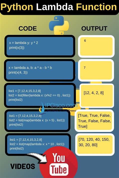 how to implement the binary search algorithm in python artofit