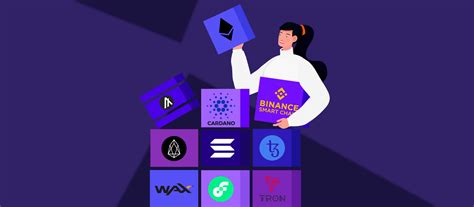 Top Ten Blockchains Used In NFT Development