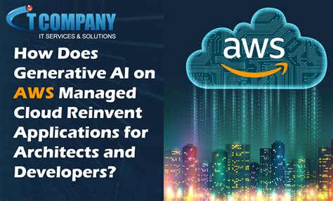 Generative AI On AWS Managed Cloud Reinvent Applications