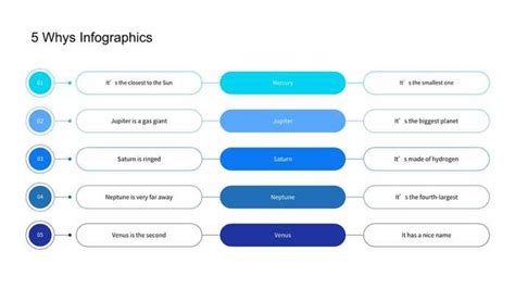 Blue And White Flow Chart With Different Colors PowerPoint Template