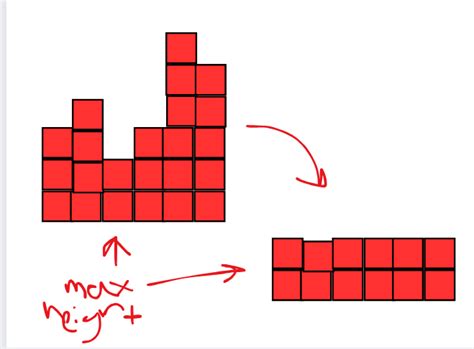 find the number of rectangles of same color in a matrix codeforces