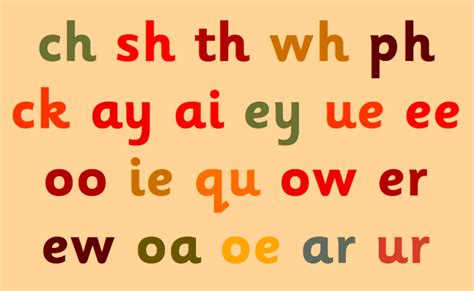 Examples Of Vowel Digraphs