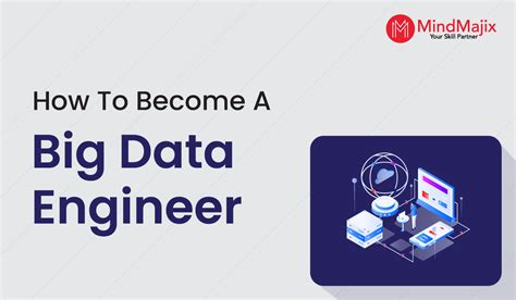 How To Become A Big Data Engineer 2024 Career Guide