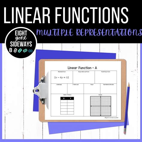multiple representations of linear functions classful