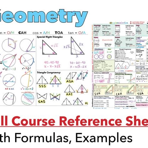 Geometry Mathematics Formula Chart