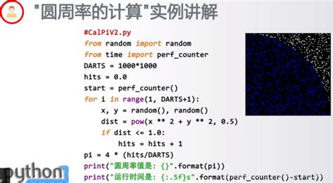 python项目实践：蒙特卡罗方法计算圆周率 用python编写一个利用monte carlo算法计算圆周率的程序 aipythoncode的博客 csdn博客