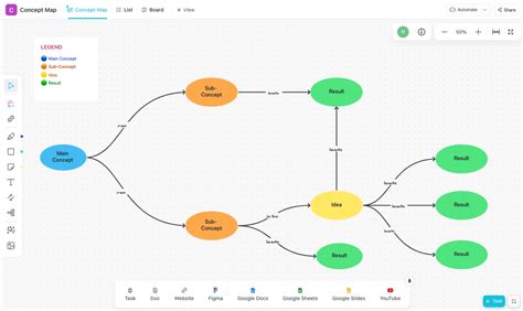 Top Free Concept Map Makers Software In Clickup