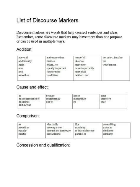 list of discourse markers pdf