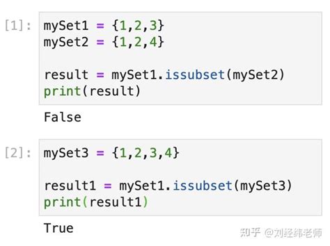【小白从小学python、c、java】 【python 计算机等级考试二级】 python中集合的子集判断 myset1 issubset myset2 知乎