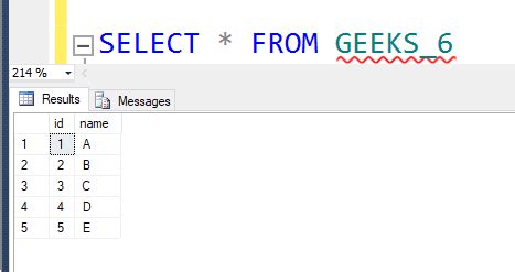 SQL SERVER IN Condition GeeksforGeeks